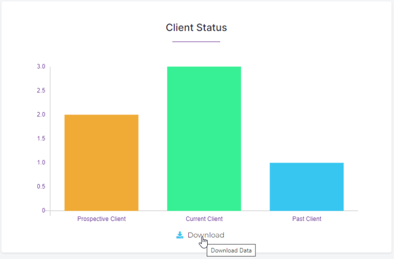 Client Status - ClientShelf®