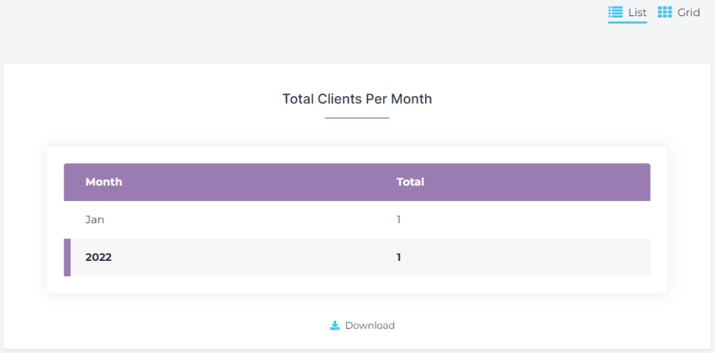 Reports - ClientShelf®