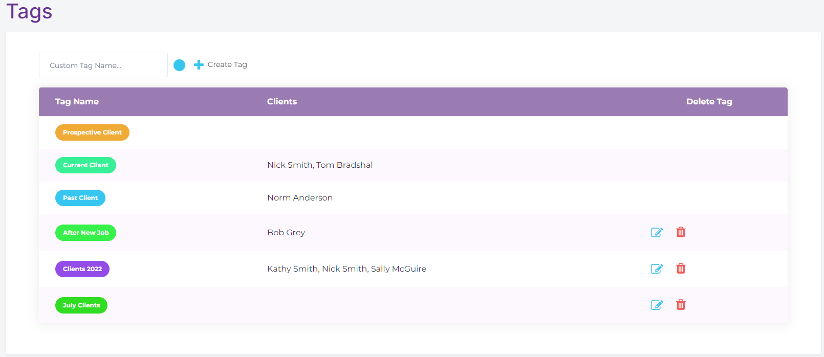 Tags Page - ClientShelf®